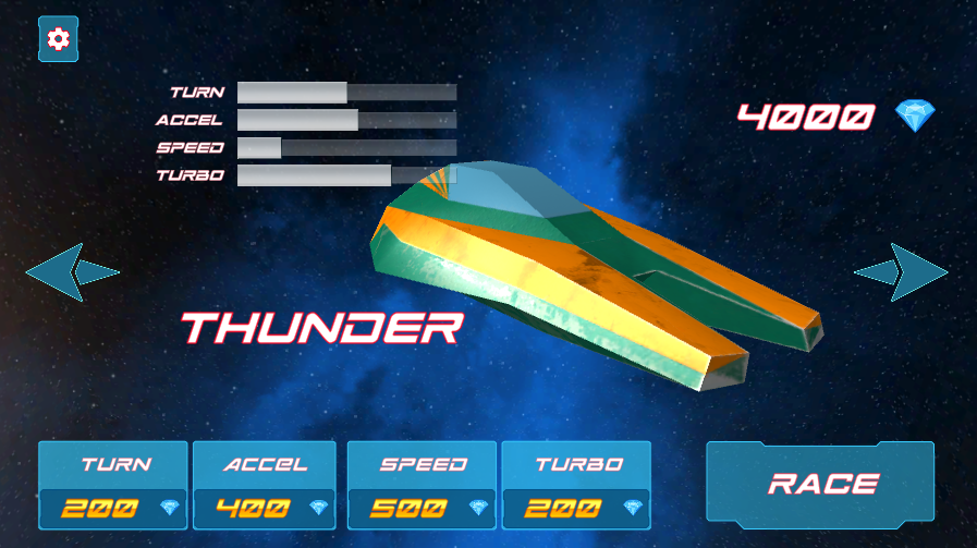 Hover Racer | ClassicReload.com